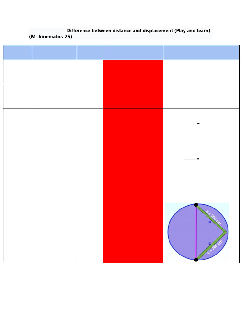 Physics Source 16 VII Force and Motion PC 37461 | PDF | Circle