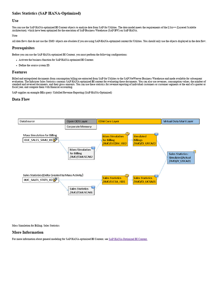 Sales Statistics (SAP HANA-Optimized) | PDF
