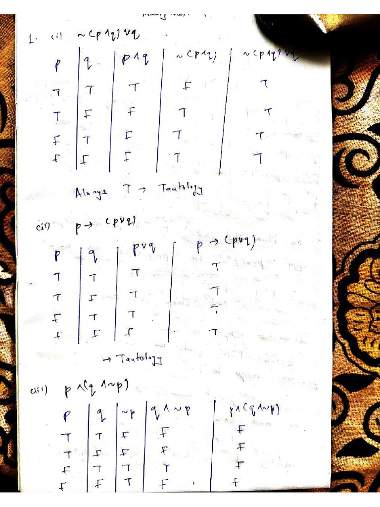 Math Assignment | PDF