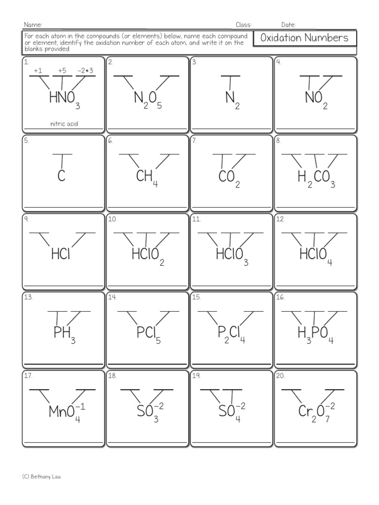 HNO N NO N O: Oxidation Numbers | PDF