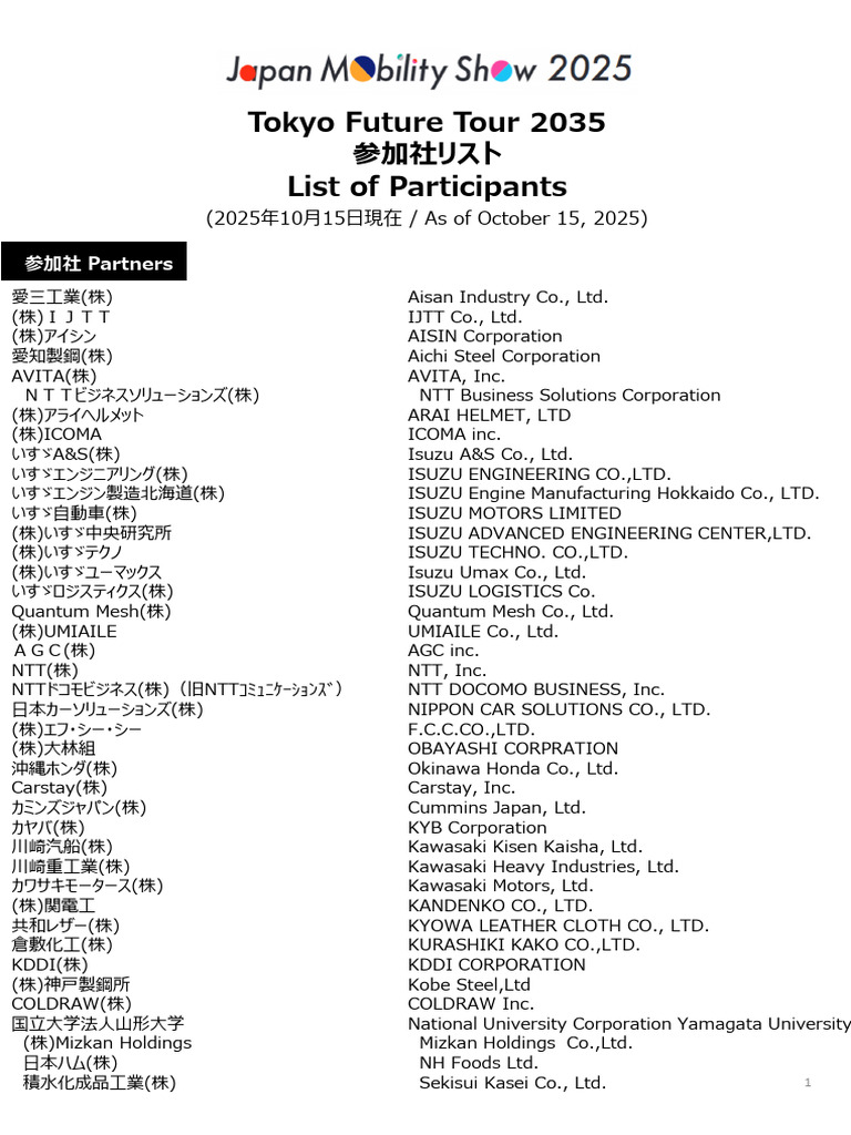 Tokyo Future Tour 2035 List of Participants | PDF