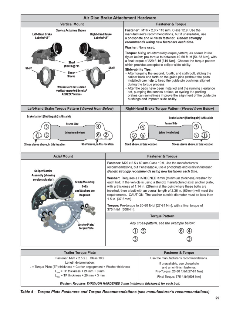 Bendix - ADB22X Torque | PDF
