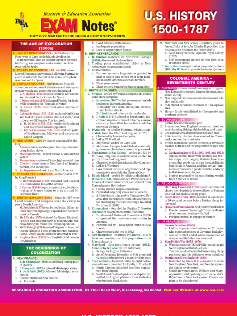 Us History Exam Notes | PDF | Confederate States Of America | Abraham ...