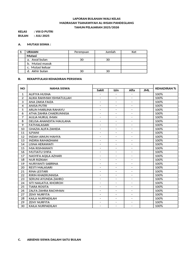 Laporan Wali Kelas Vii B Putri (Bu Nurhaeni) | PDF