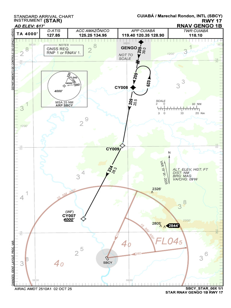 Sbcy - Rnav Gengo 1b Rwy 17 - Star - 20251002 | PDF