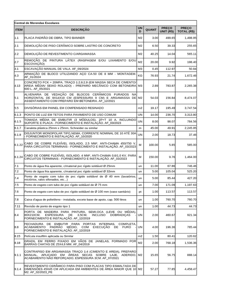 Orçamento de Reformas em Escolas | PDF | Argamassa (alvenaria) | Tinta