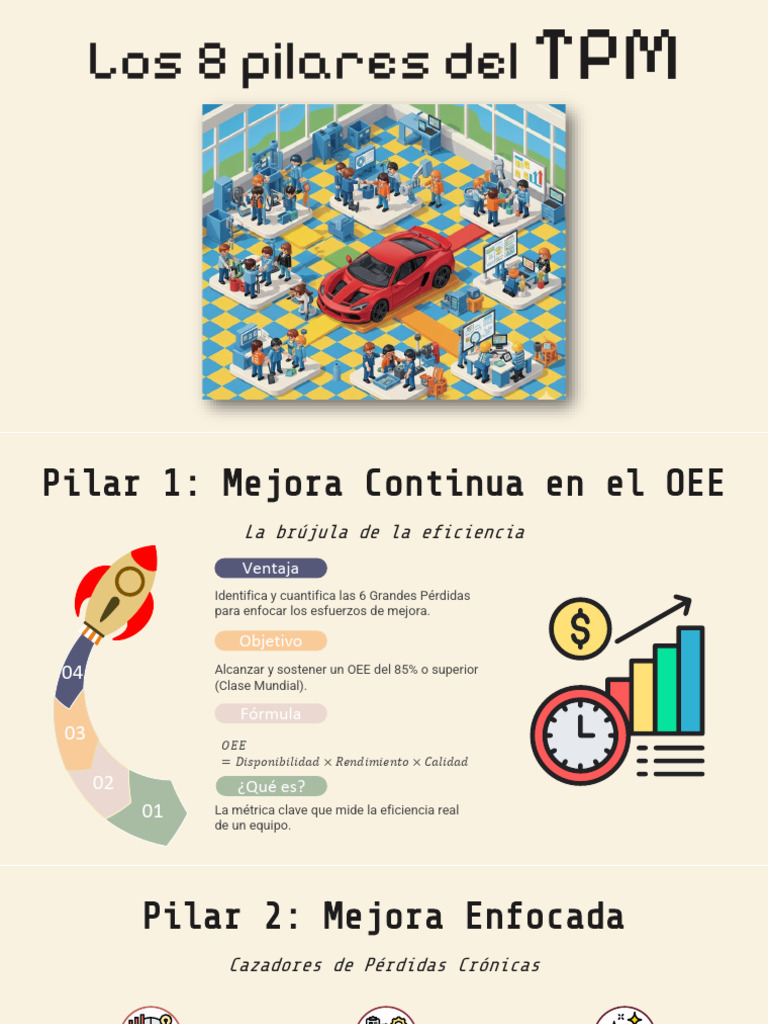 8 Pilares Del TPM | PDF