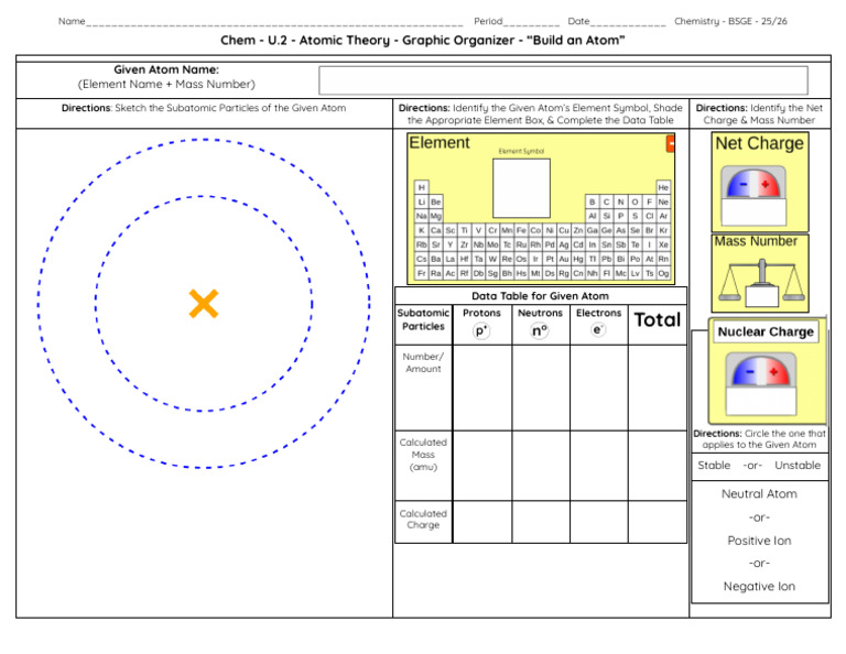 Chem - Go - Phet Build An Atom | PDF
