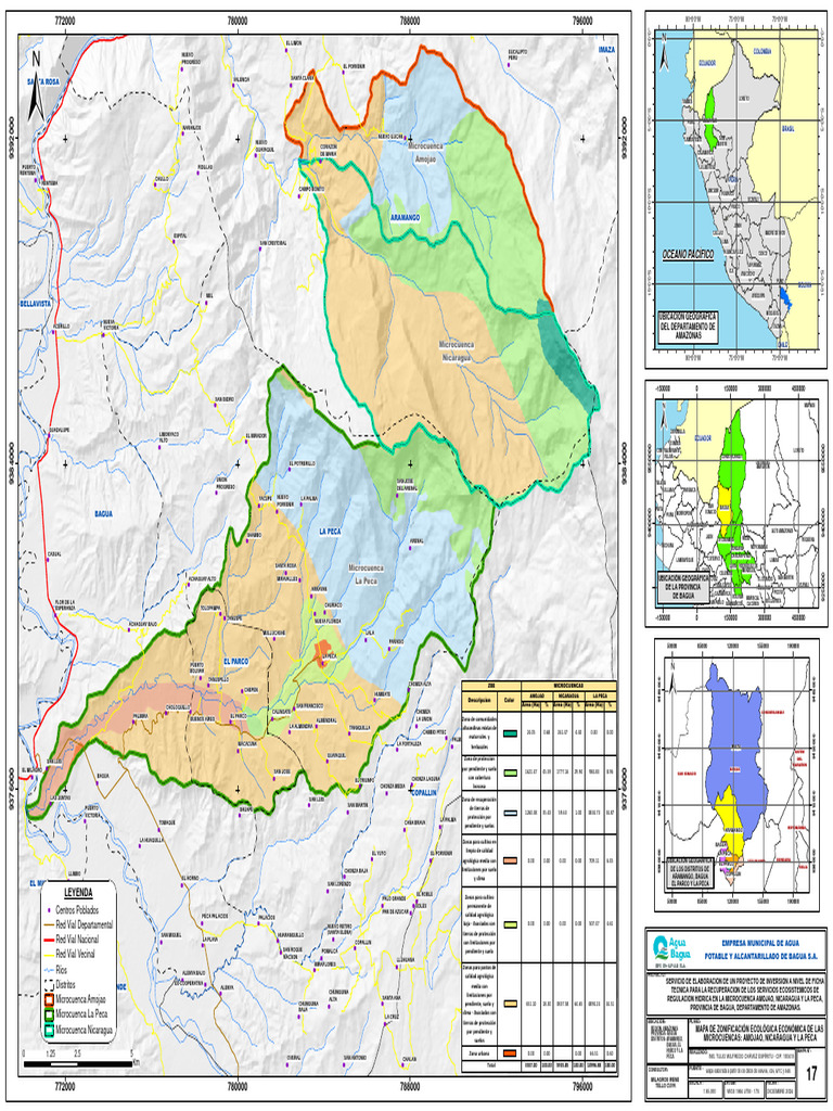 17.mapa de Zee de Las Microcuencas | PDF