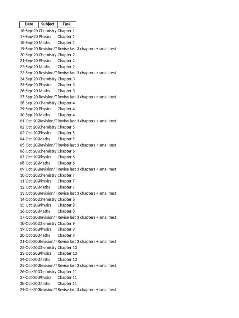 Class12 Revision Timetable With Tests | PDF