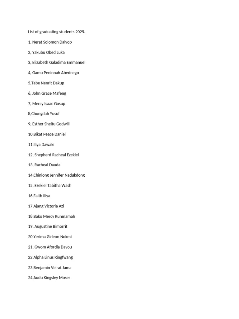 Graduating Students List 2025 | PDF