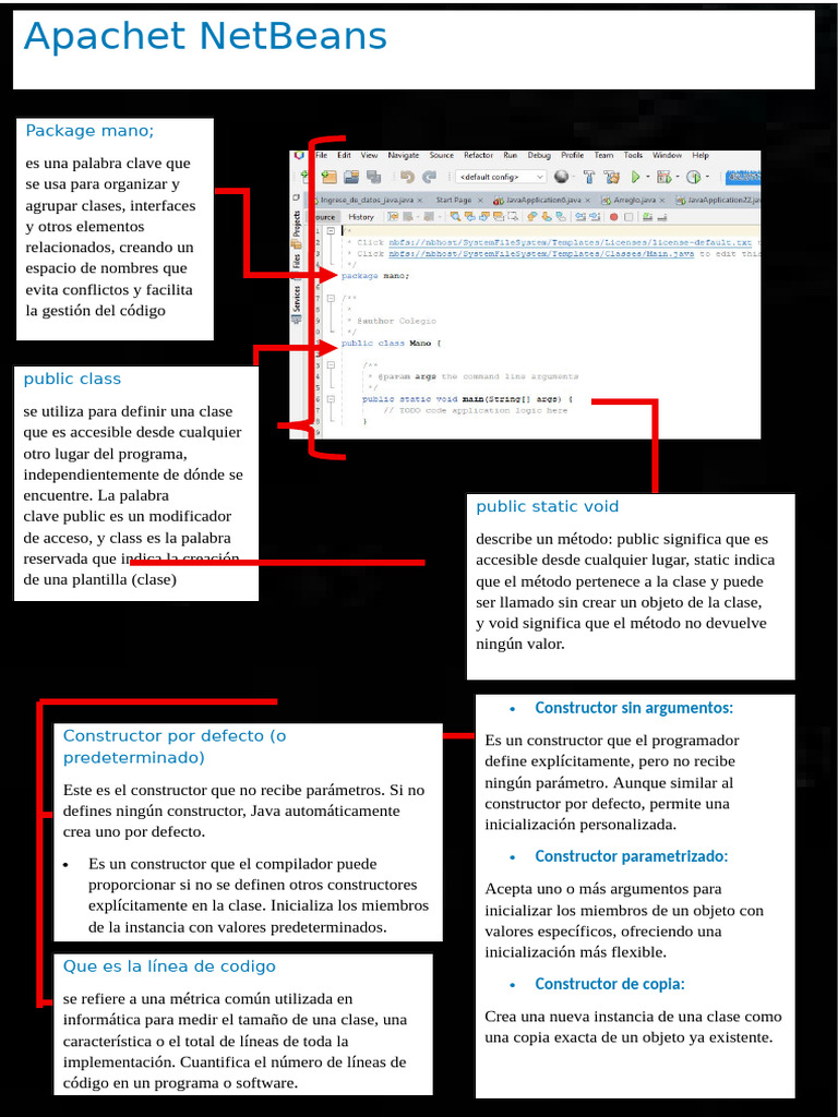 Constructor Es Pdf Constructor Programación Orientada A Objetos