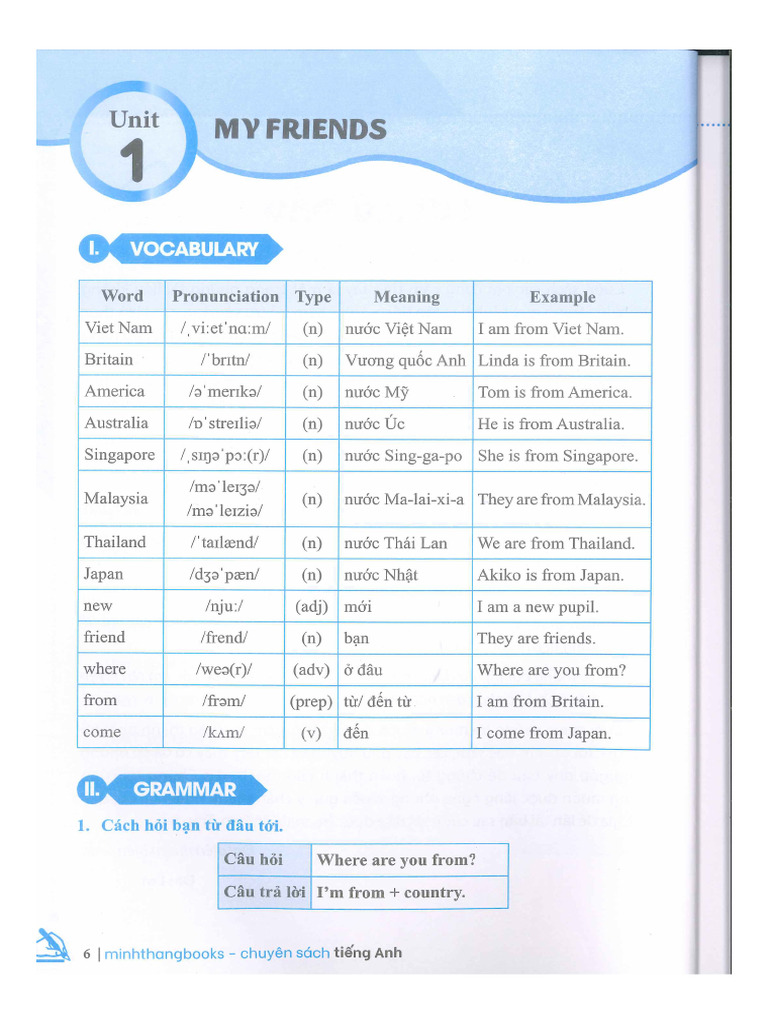 Unit 1 - e | PDF