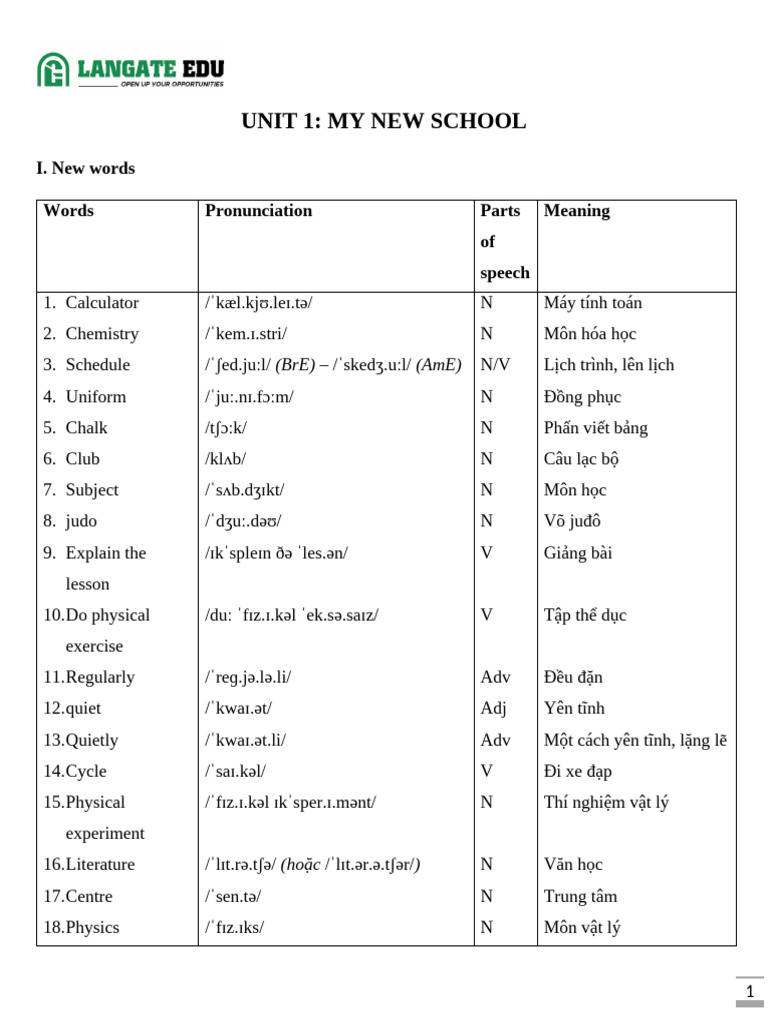 UNIT 1 - My New School - Vocab & Grammar | PDF
