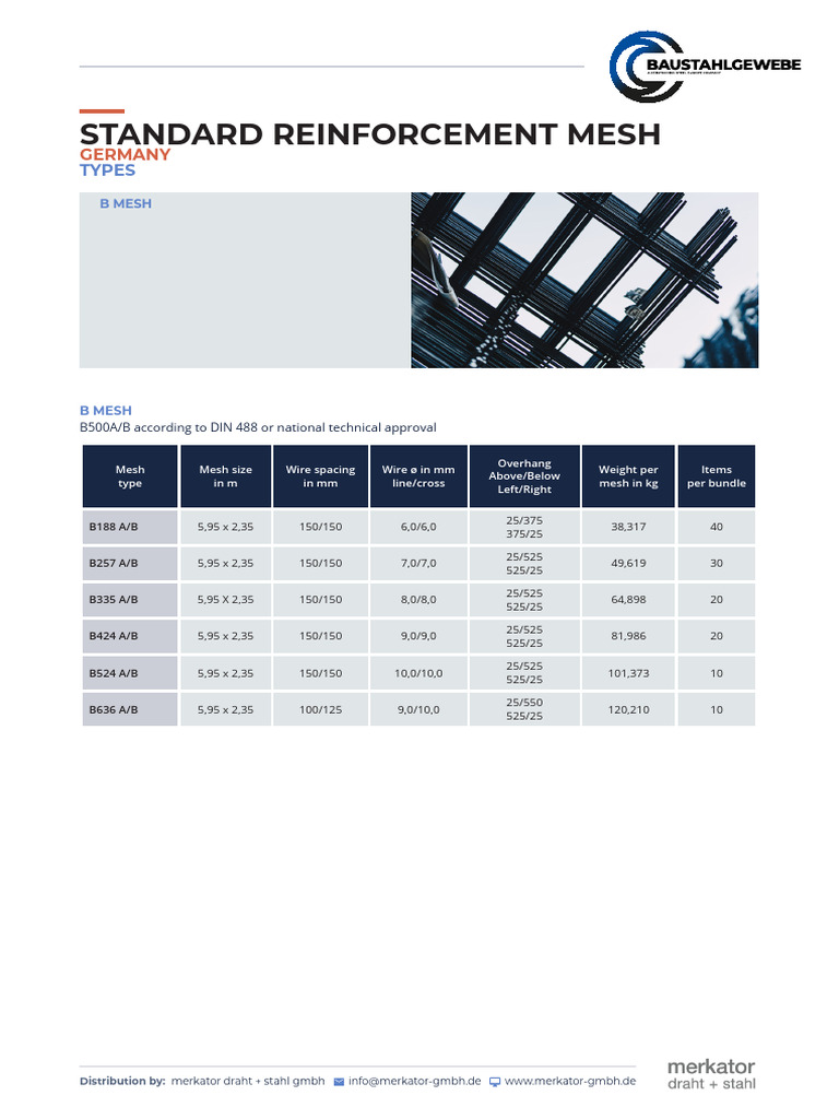 Standard Reinforcement Mesh Types in Germany | PDF