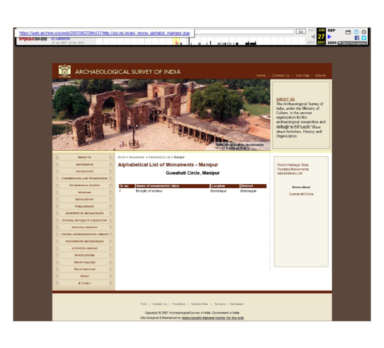 List of Ancient Monuments and Archaeological Sites and Remains of ...