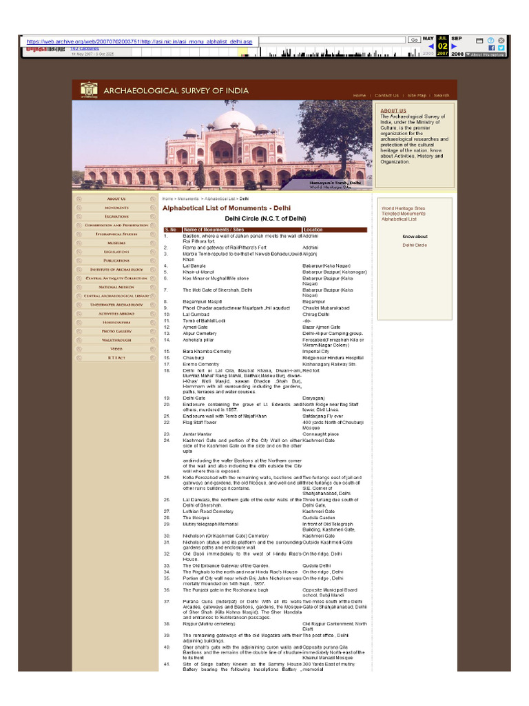List of Ancient Monuments and Archaeological Sites and Remains of Delhi ...