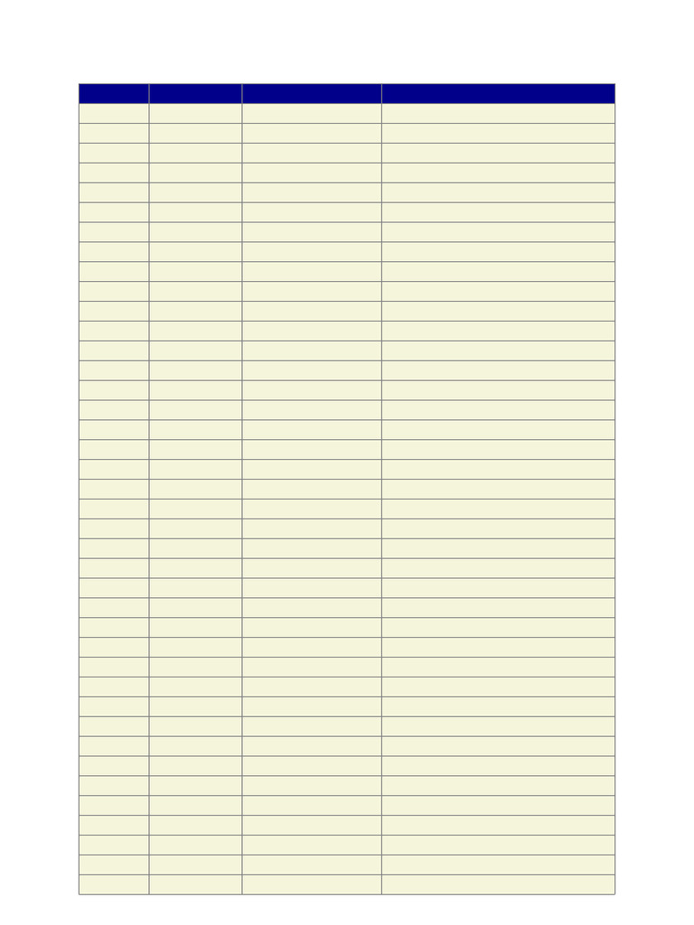JEE 90 Day Revision Timetable With Subtopics | PDF | Chemistry | Physics