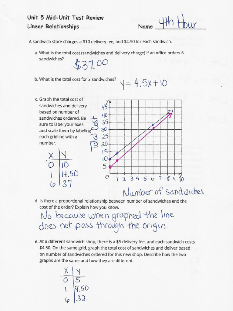 4th Hour Unit 5 Mid-Unit Review With Answers | PDF