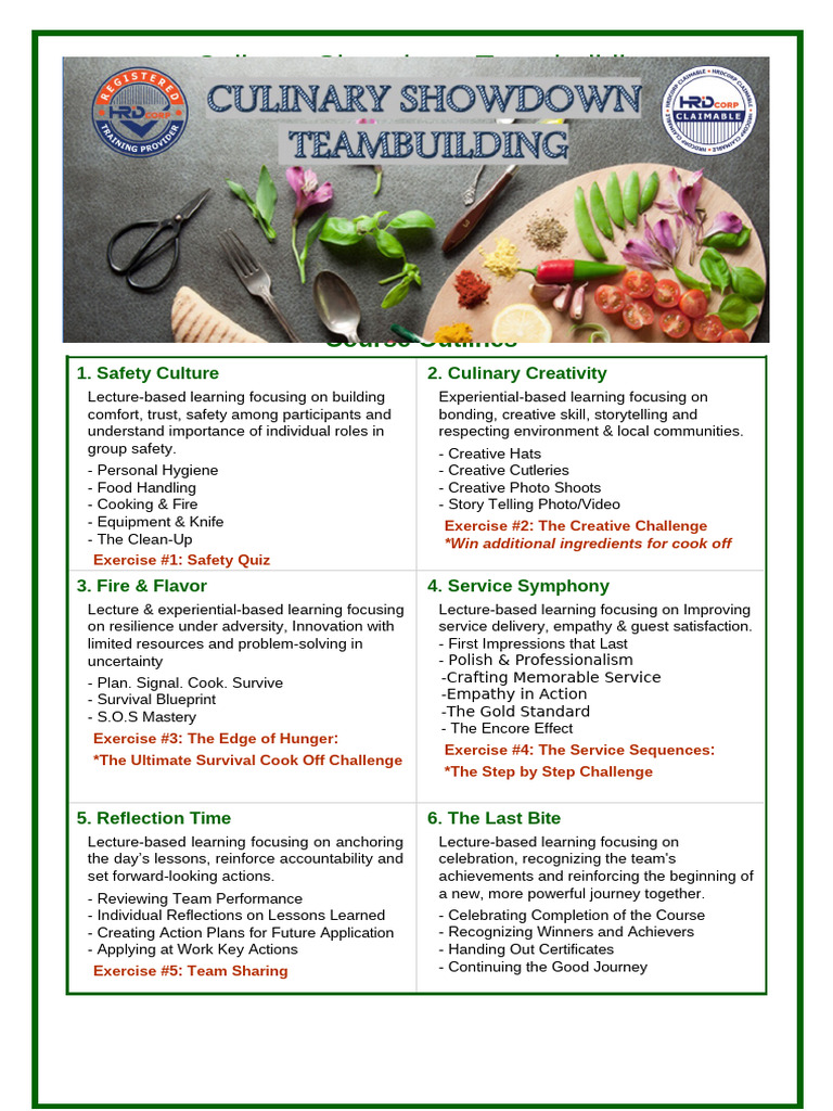 Culinary Team Building Workshop Guide | PDF