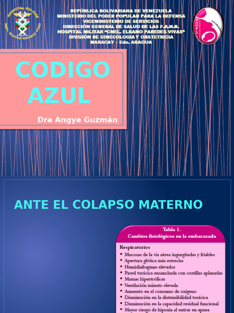 Codigo Azul | PDF | Reanimación cardiopulmonar | Especialidades Medicas
