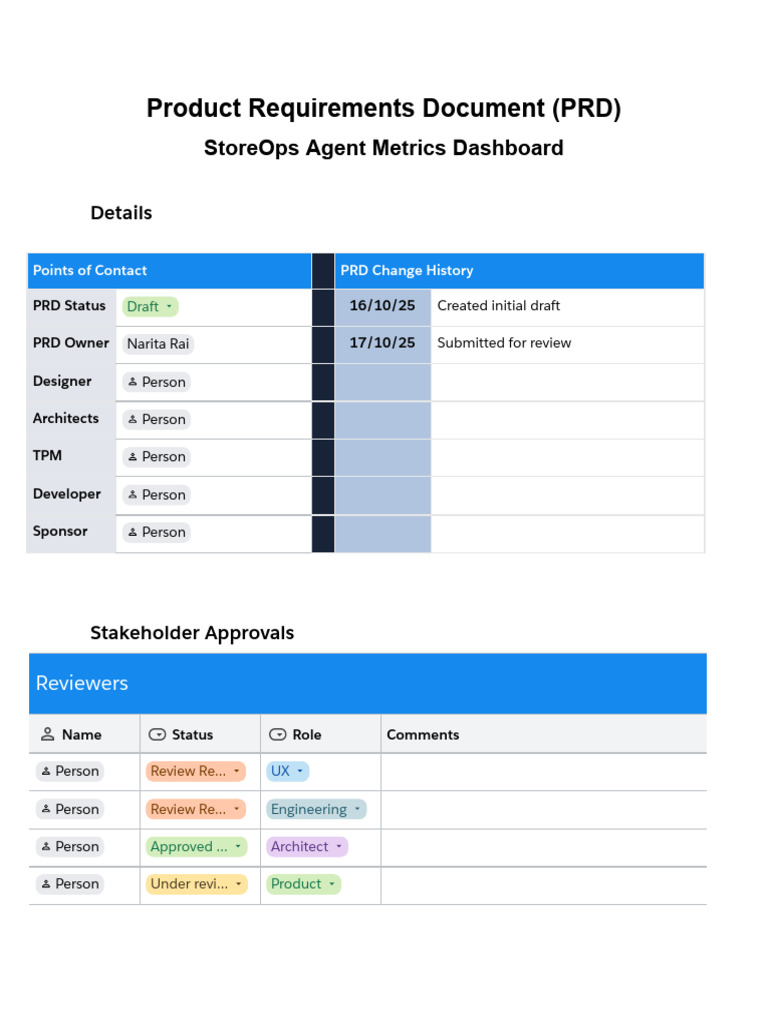 StoreOps Agent Metrics Dashboard PRD | PDF | Microsoft Azure | Analytics