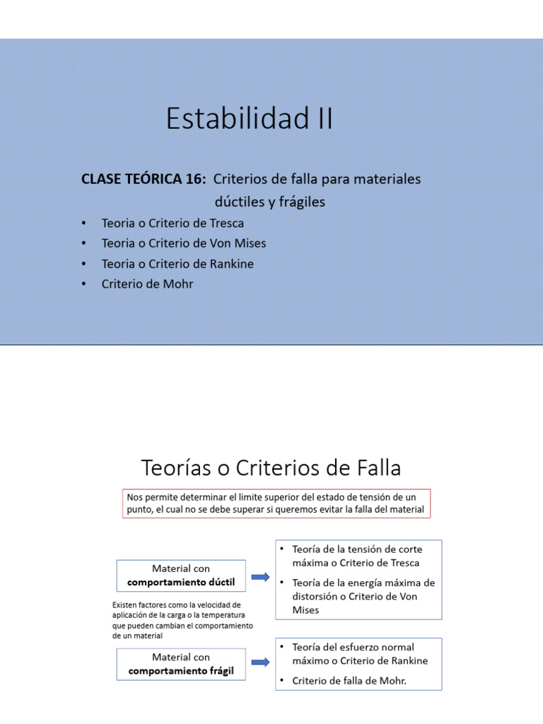 CLASE 16 Criterio de Fallas para Materiales Ductiles y Fragiles | PDF ...
