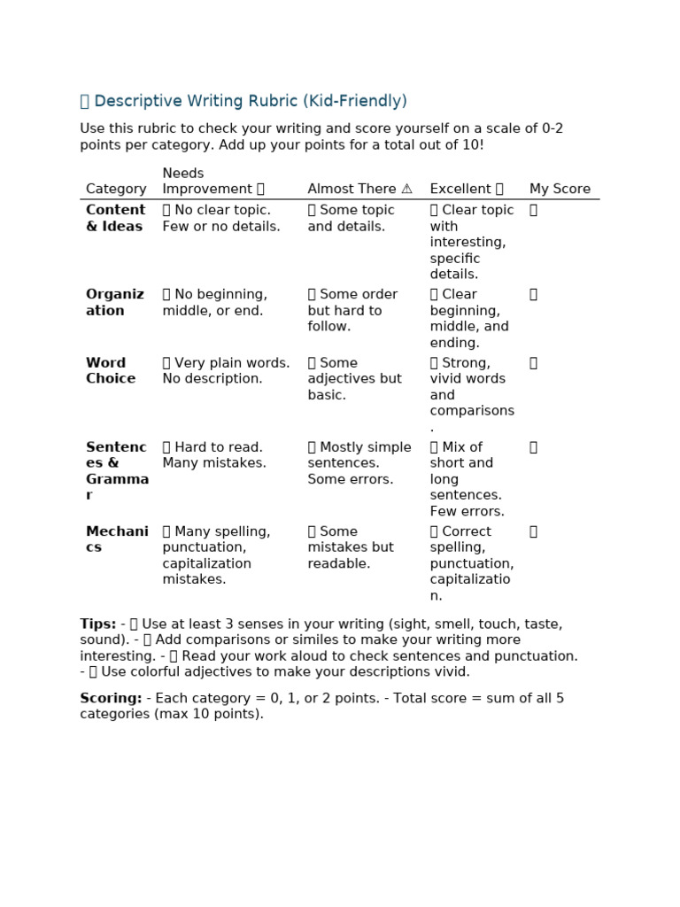 Descriptive Writing Rubric | PDF