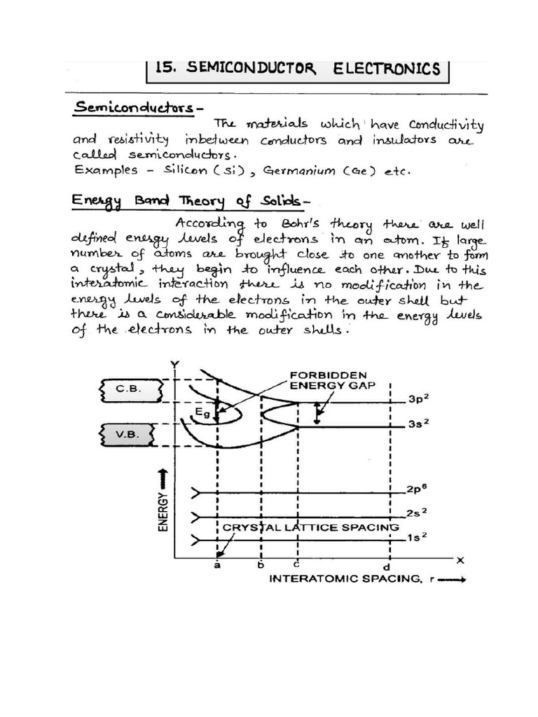 Semiconductor Notes | PDF