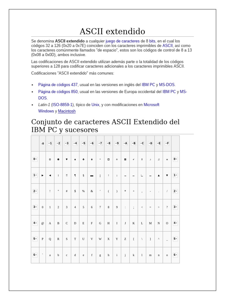 Ascii Extendido | PDF | Ascii | Gráficos de computadora