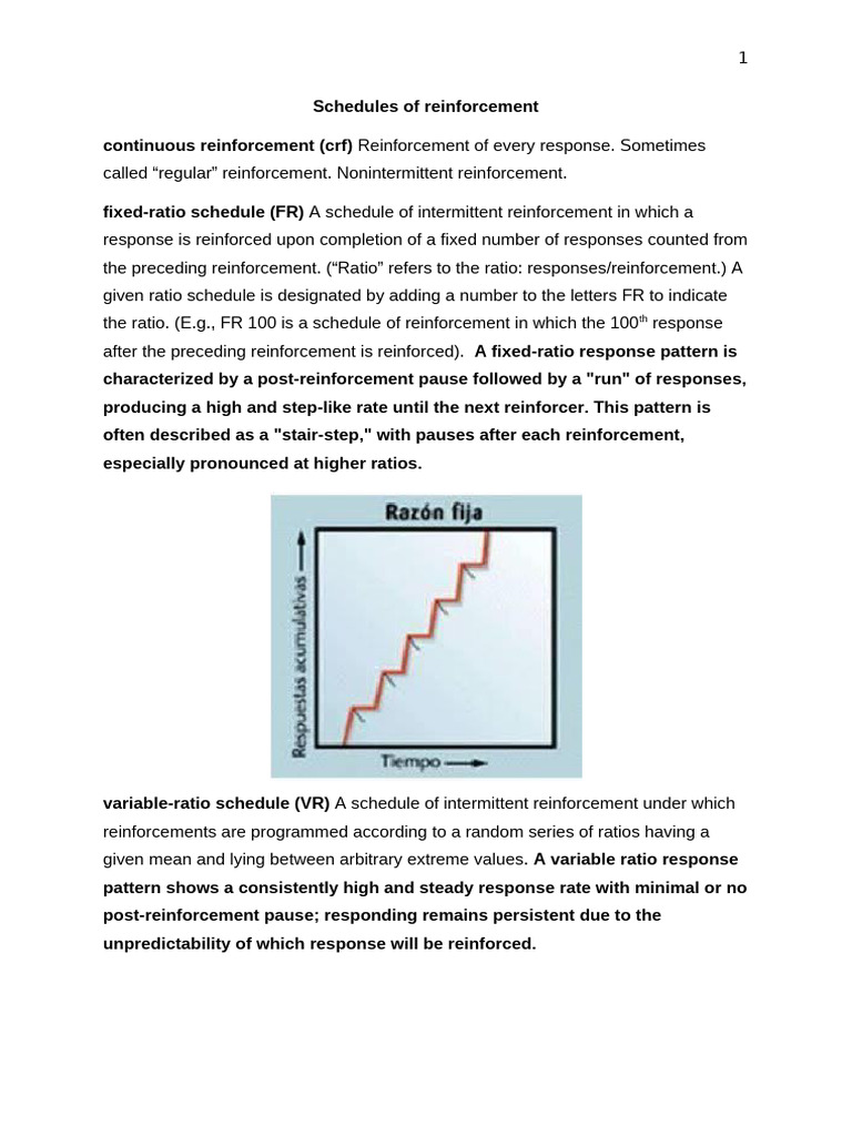 Examples of Reinforcement Schedules | PDF | Reinforcement | Psychology