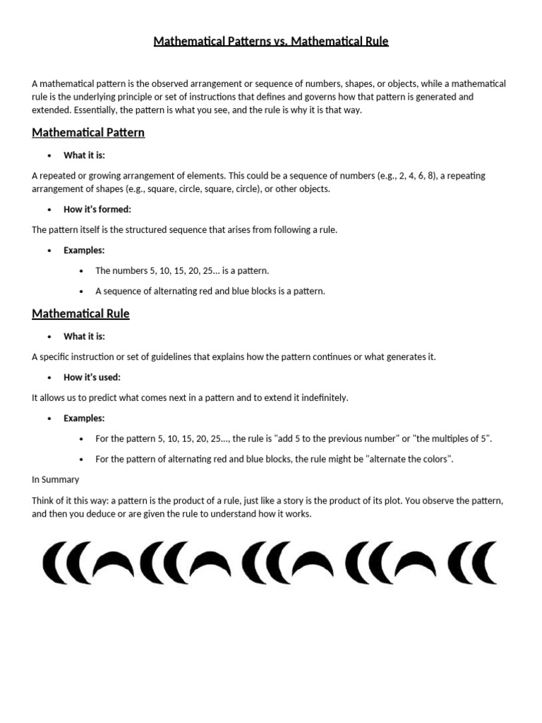 Patterns Versus Rule | PDF