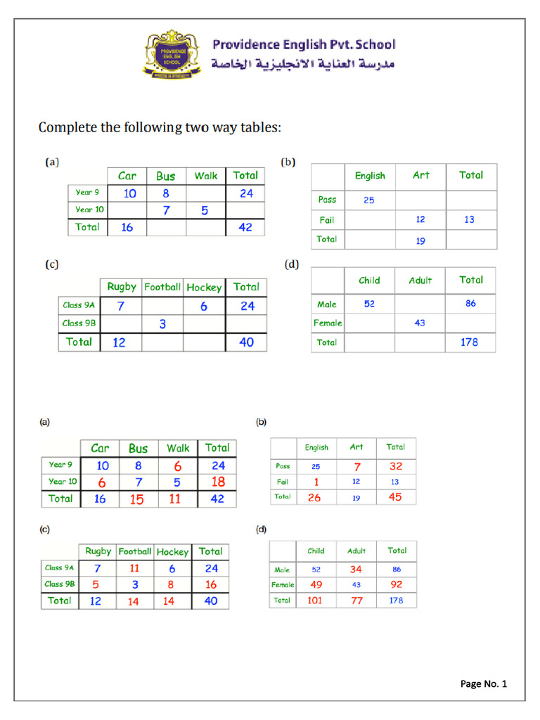 Question 16and 17 Worksheet | PDF