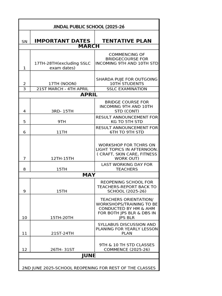 JPS 2025-26 Important Dates Calendar | PDF | Military Operations | Battles