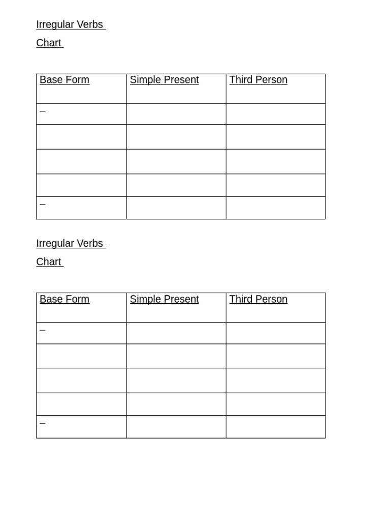 Irregular Verbs Printable Chart | PDF