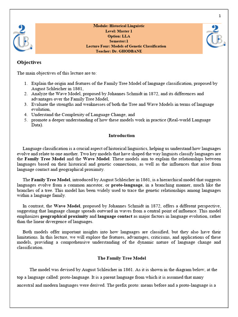Language Classification Models Explained | PDF | Dialect | Linguistics