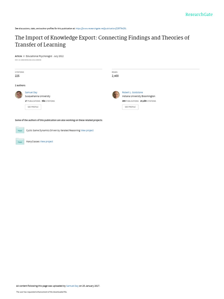 Review - Techniques For Knowledge Transfer | PDF | Analogy | Knowledge