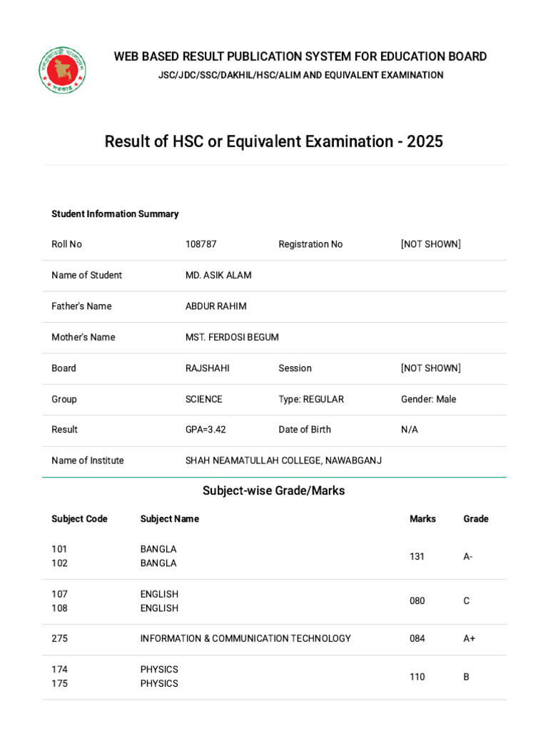 HSC Result 2025: MD. Asik Alam's Grades | PDF