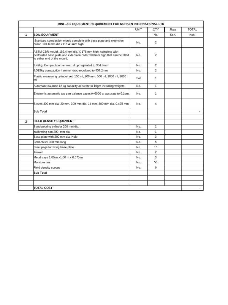 RFQ For Lab Equipment | PDF
