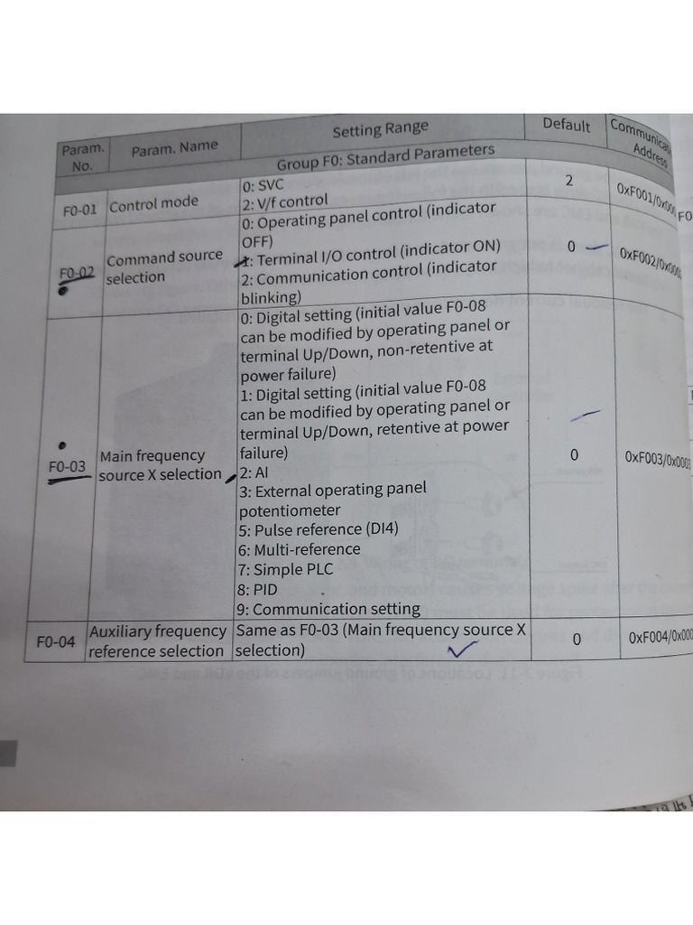 Innovance Parameter | PDF