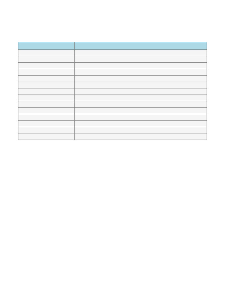 PMF IAS Environment Quick Revision Guide | PDF
