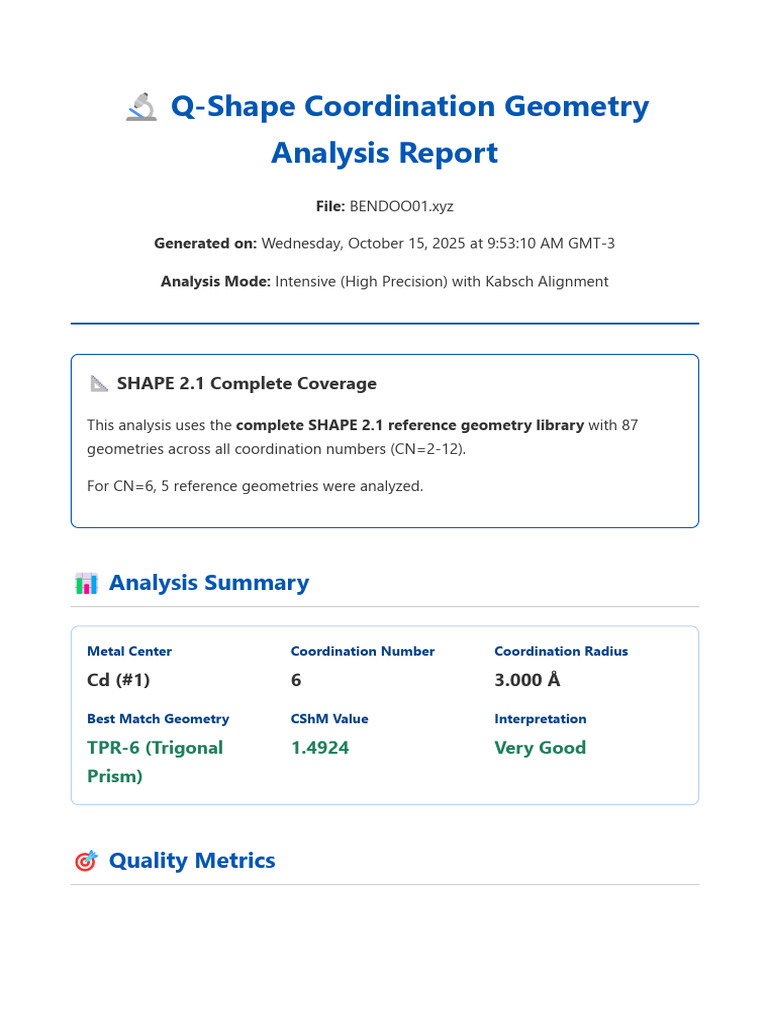 Q-Shape Coordination Geometry Analysis | PDF | Geometry