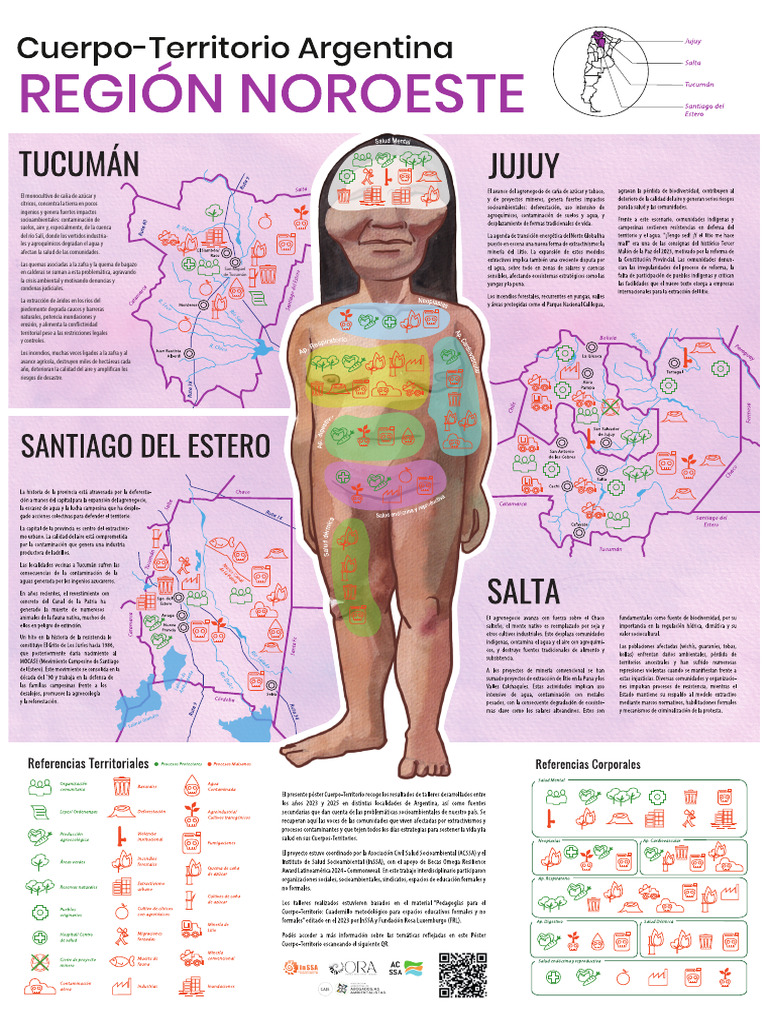 Cuerpo Territorio - Región Noroeste | PDF