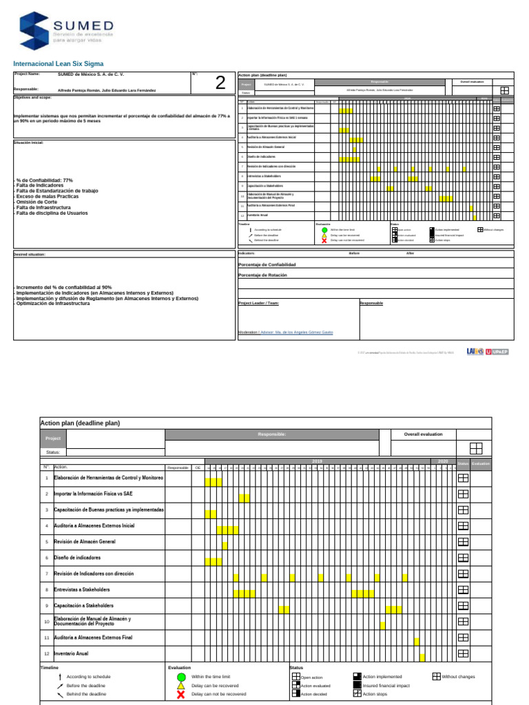 A3 Almacen SUMED | PDF