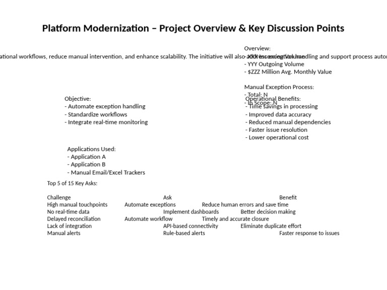 Platform Modernization Project Overview | PDF | Information Science ...