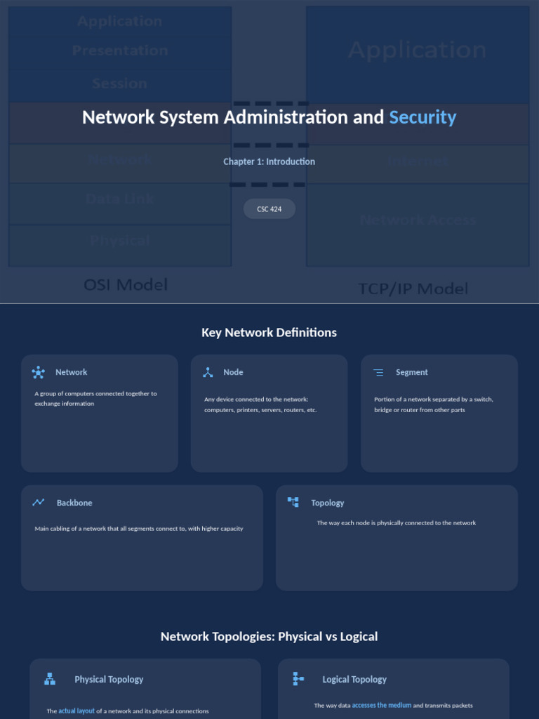 Network System Administration and Security - Chapter 1 - Introduction ...