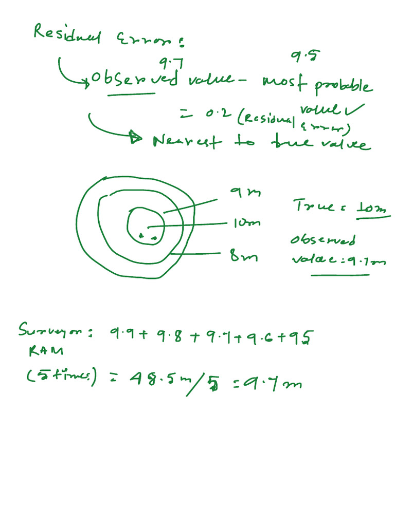 Most Probable Value Math Calculation Notes | PDF