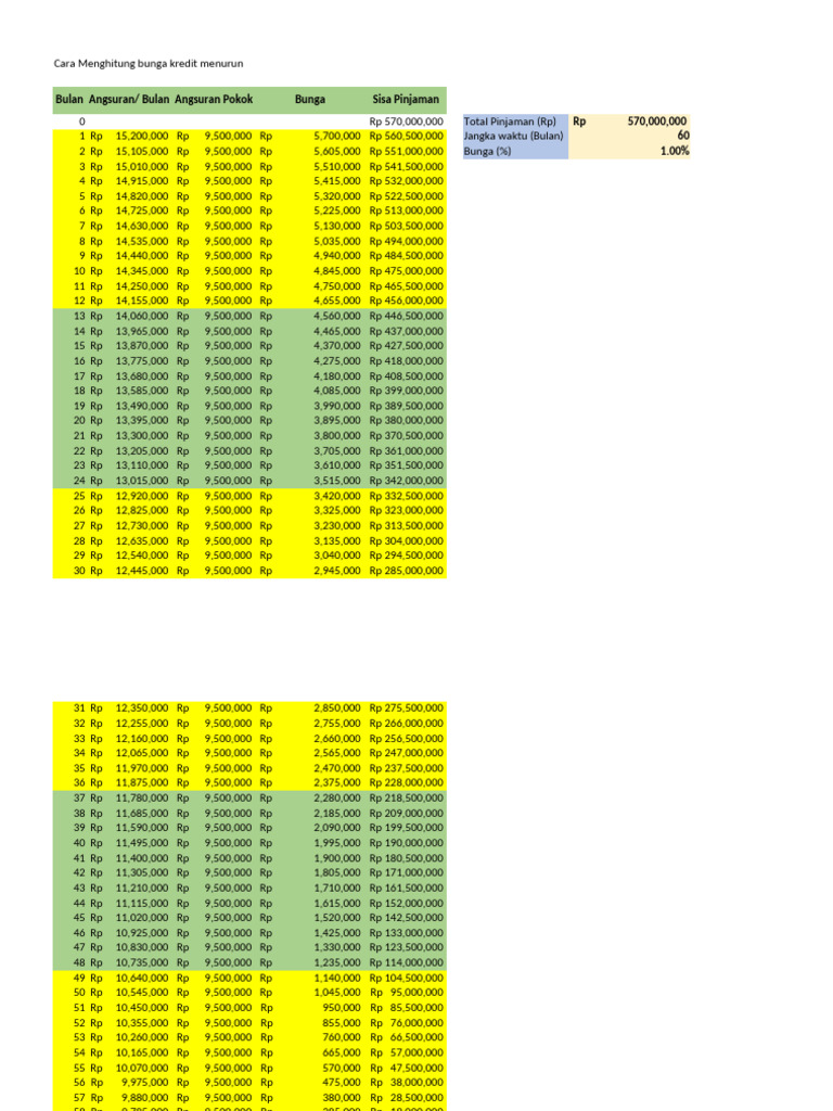 BUNGA EFEKTIF (MENURUN) - Cara Menghitung Bunga Menurun Untuk 60 Bulan ...