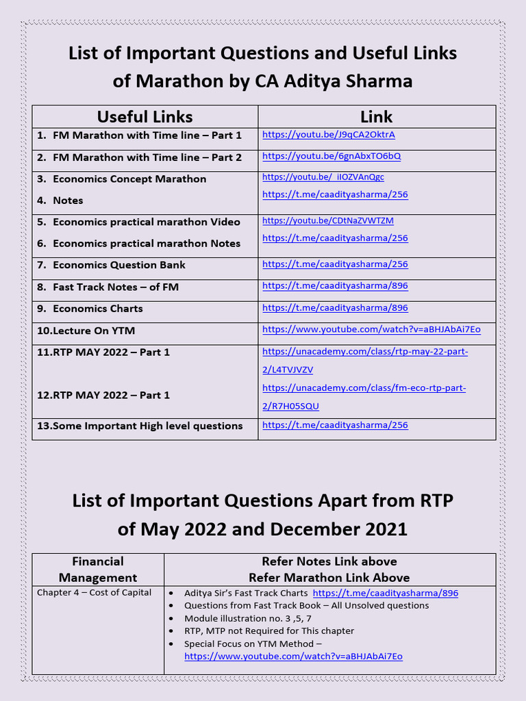 Important Questions for CA Marathon | PDF | Chess Openings | Chess Theory