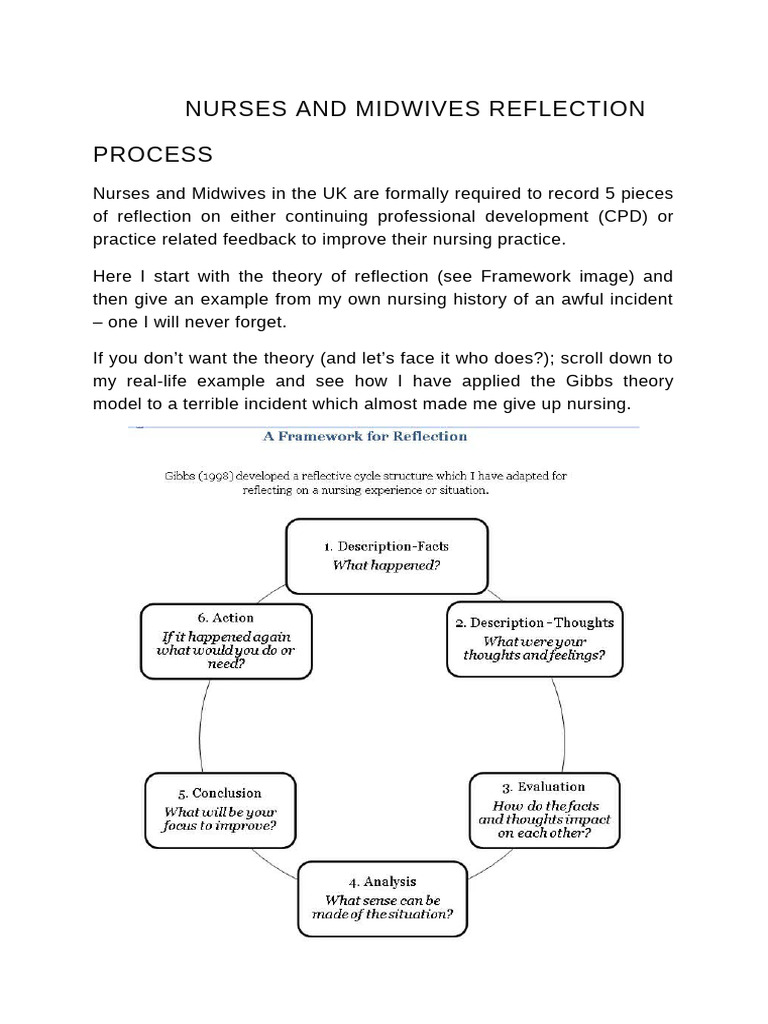 Reflective Practice for Nurses & Midwives | PDF | Dose (Biochemistry ...